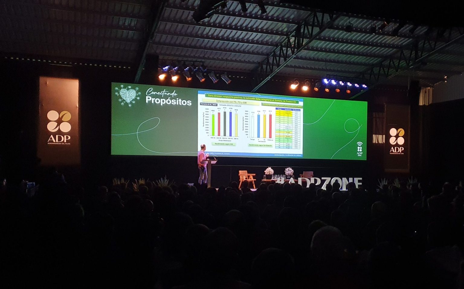 Este jueves 9, se realizará una nueva edición del ADP Zone que propone ...